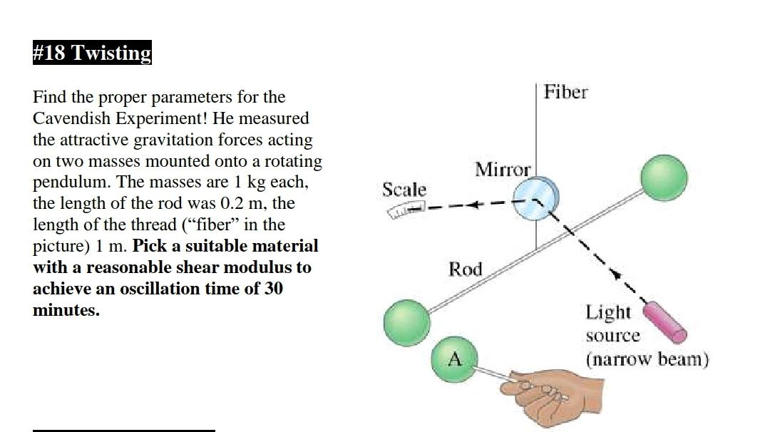 Solved Find the proper parameters for the Cavendish | Chegg.com