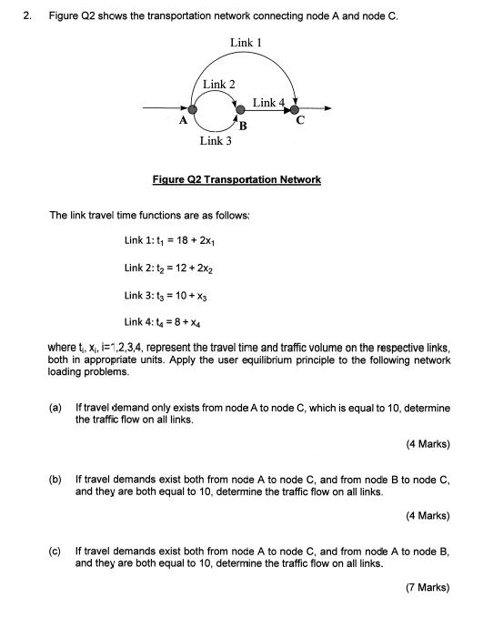 2. Figure 22 shows the transportation network | Chegg.com