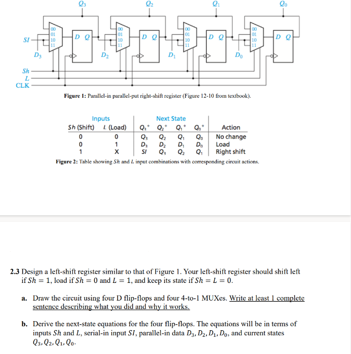 Solved Figure 1: Parallel-in parallel-put right-shift | Chegg.com