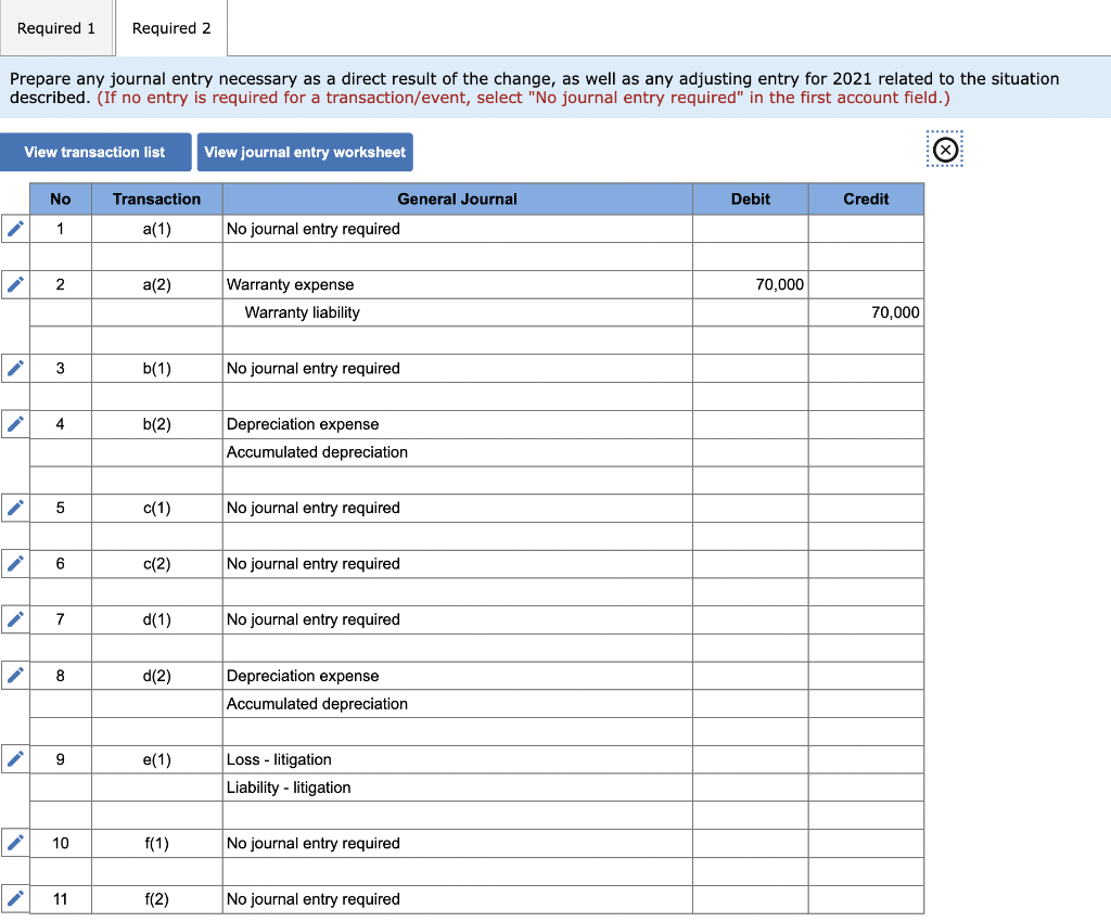 Described below are six independent and unrelated | Chegg.com
