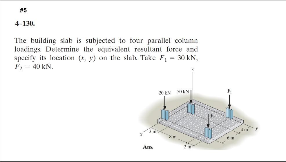 Solved The building slab is subjected to four parallel | Chegg.com Solved The building slab is subjected to four parallel | Chegg.com