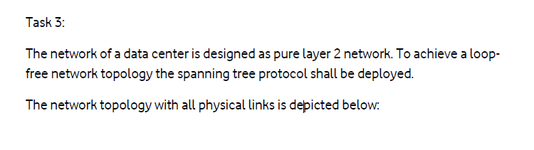 Solved Task 3: The network of a data center is designed as | Chegg.com