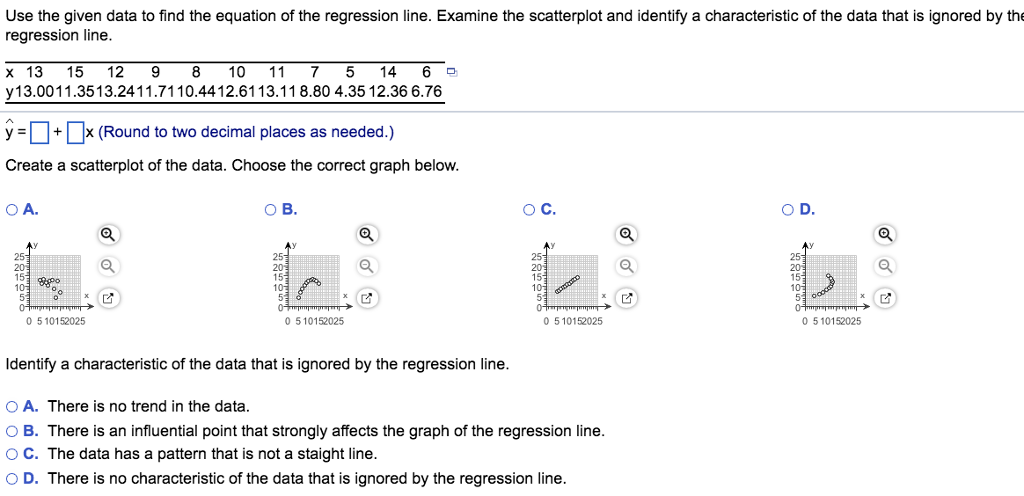 Solved Use the given data to find the equation of the | Chegg.com