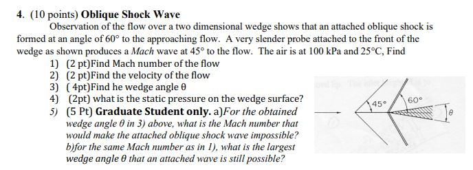 Solved 4. (10 points) Oblique Shock Wave Observation of the | Chegg.com