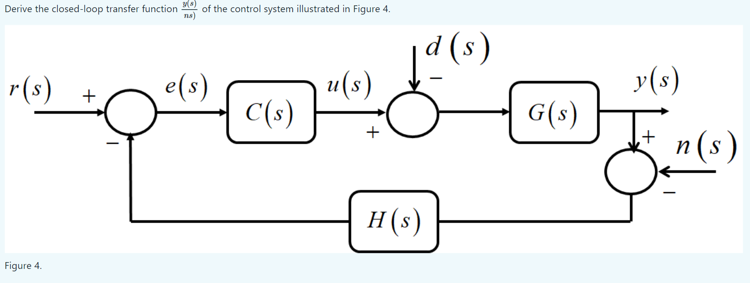 Derive The Closed Loop Transfer Function Nsys Of 