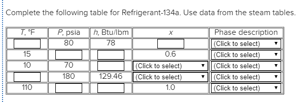 Complete the following table for Refrigerant-134a. | Chegg.com
