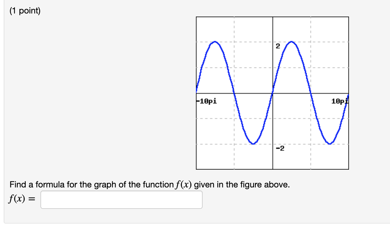 Solved (1 point) 10pi 10pi -2 Find a formula for the graph | Chegg.com