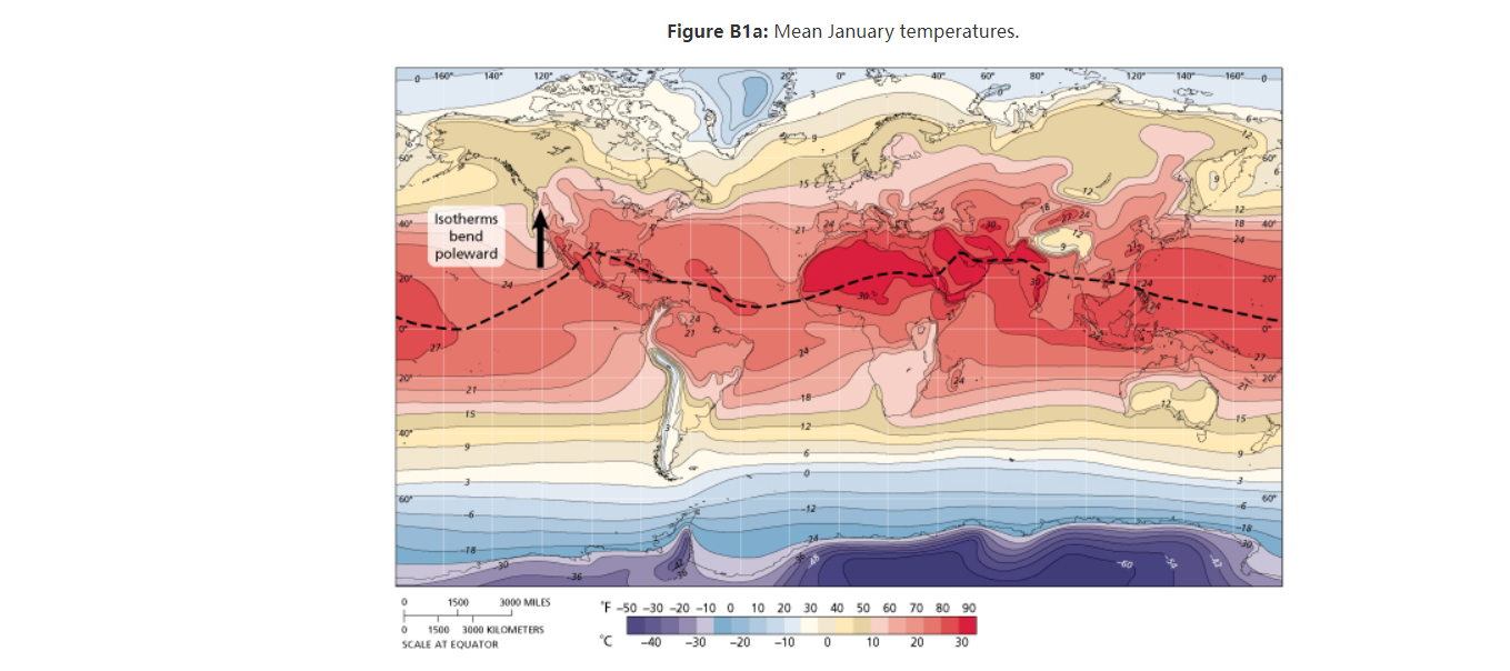 Solved Another important way to describe temperature | Chegg.com