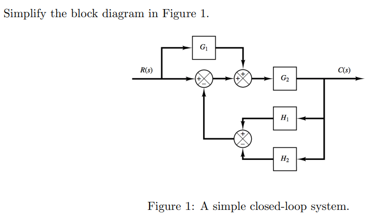 Solved Simplify The Block Diagram In Figure 1 Figure 1 A 2249