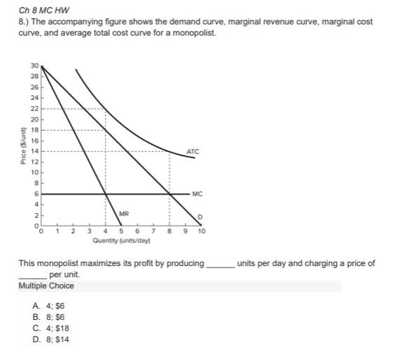 Solved Ch 8 MC HW 8.) The accompanying figure shows the | Chegg.com
