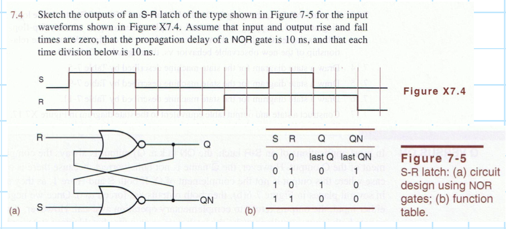 Solved Sketch the outputs of an S-R latch of the type shown | Chegg.com