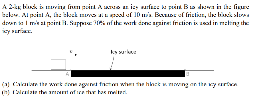 Solved A 2-kg block is moving from point A across an icy | Chegg.com