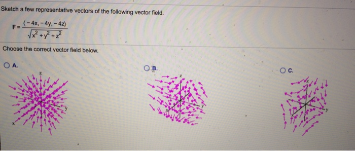 Solved Sketch a few representative vectors of the following | Chegg.com