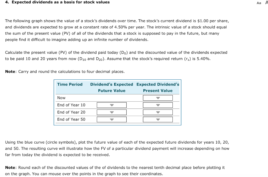 Solved 4. Expected dividends as a basis for stock values Аа | Chegg.com