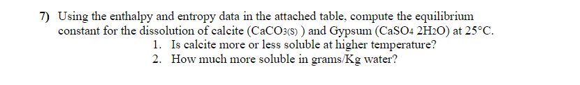 7) Using the enthalpy and entropy data in the | Chegg.com