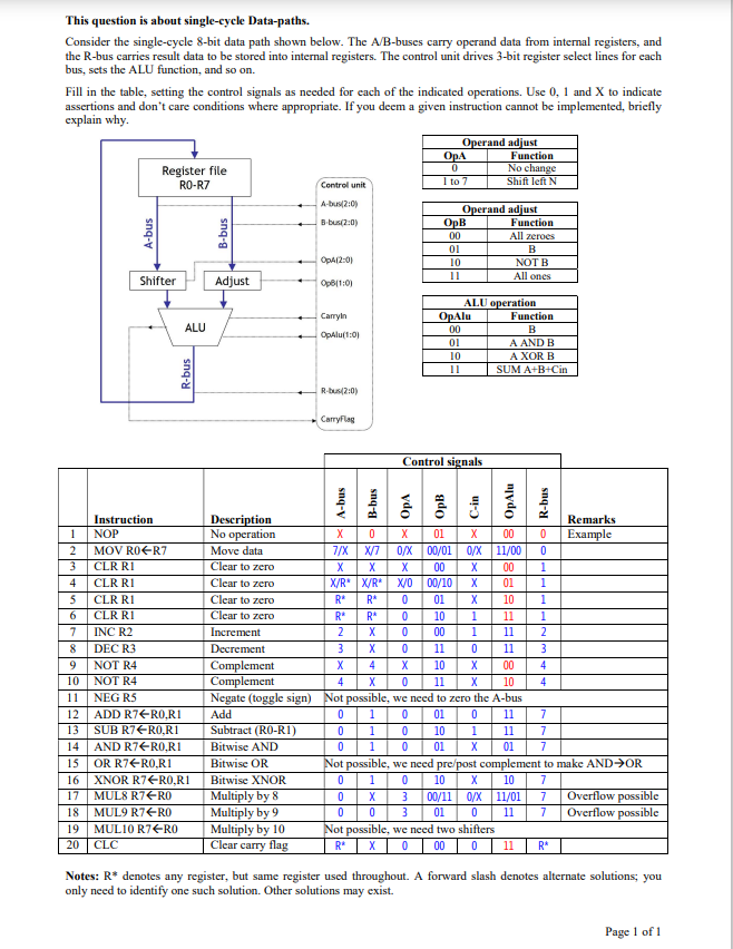The answers to the question are in blue, the answers | Chegg.com