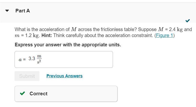 Solved What Is The Acceleration Of M Across The Frictionless