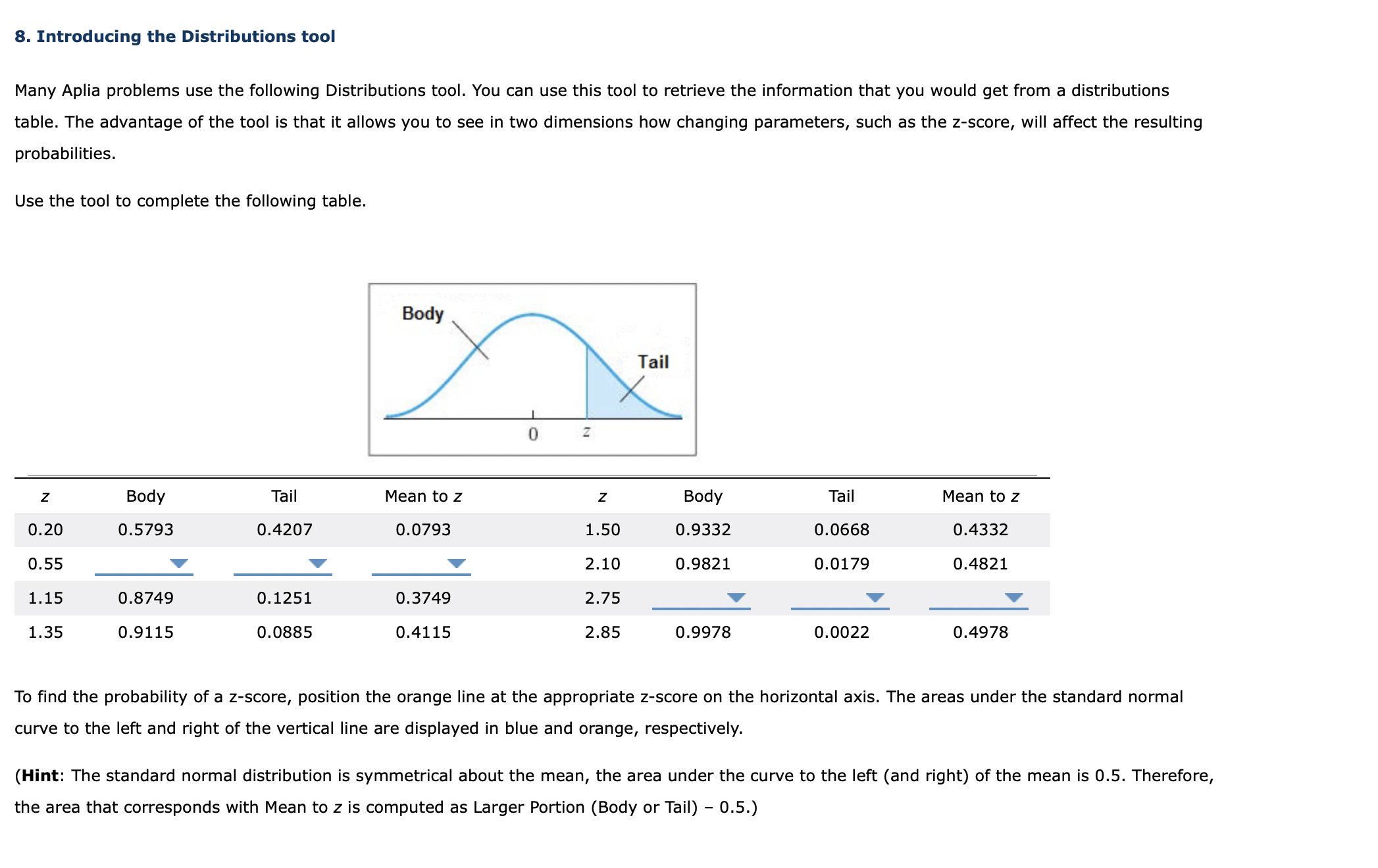 Solved To find the probability of a z-score, position the | Chegg.com