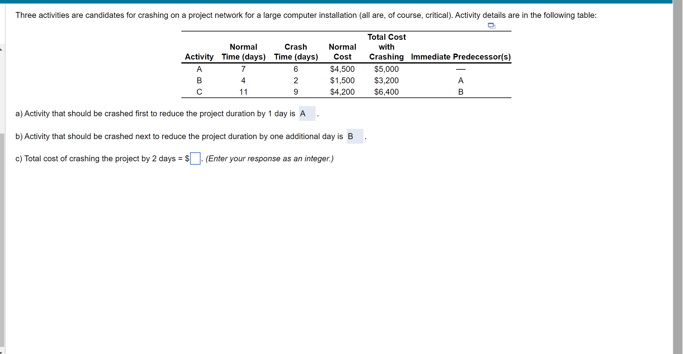 Solved a) Activity that should be crashed first to reduce | Chegg.com