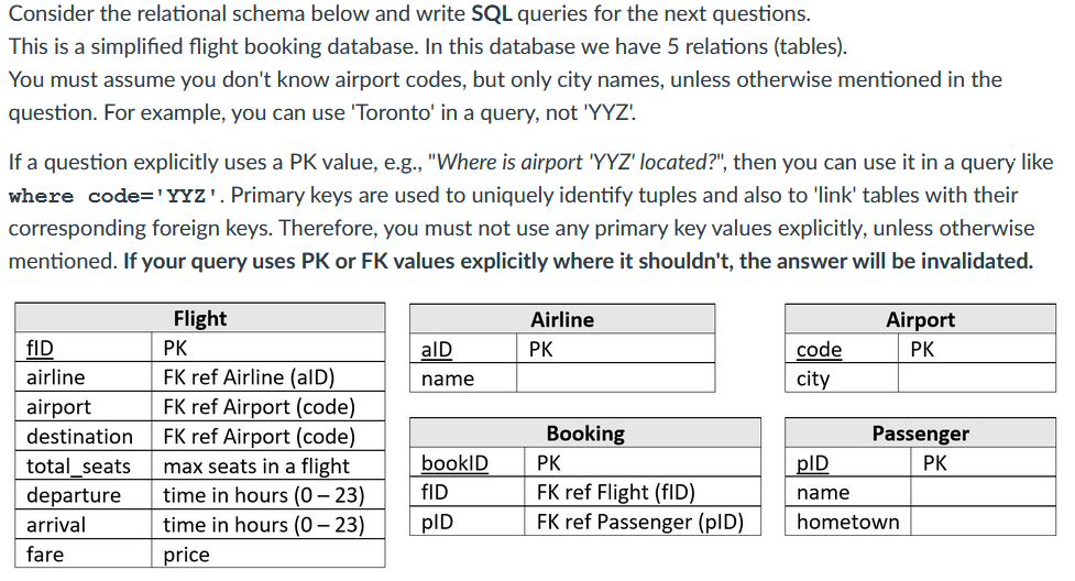 Solved 1. List all passengers (by name) who have no flights | Chegg.com