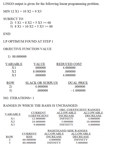 Solved LINGO output is given for the following linear | Chegg.com