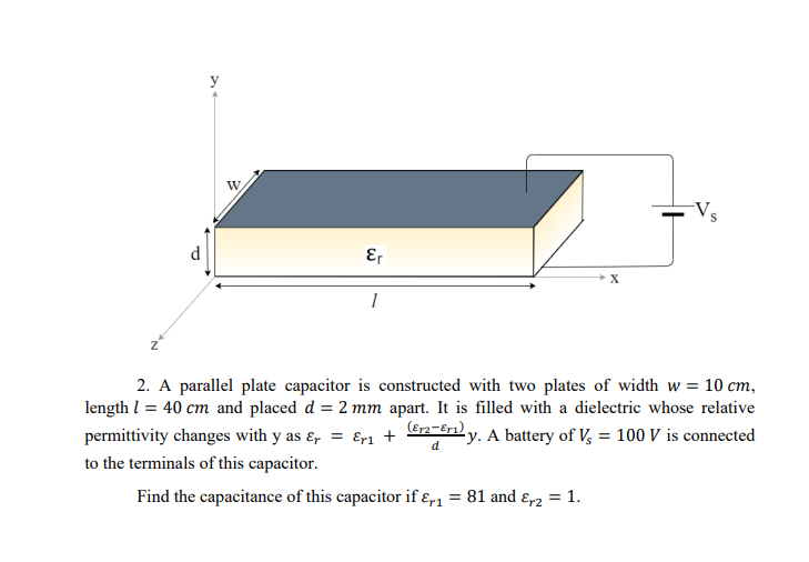 Solved 2. A parallel plate capacitor is constructed with two | Chegg.com