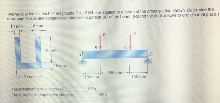 Solved Two vertical forces, each of magnitude P- 29 kips, | Chegg.com