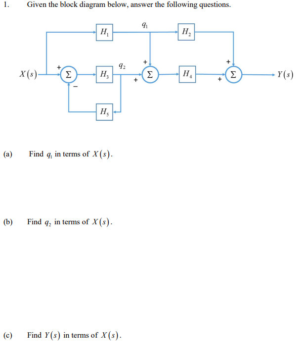 Solved HELP NEEDED ASAP!!! IF YOU COULD ANSWER THIS QUESTION | Chegg.com