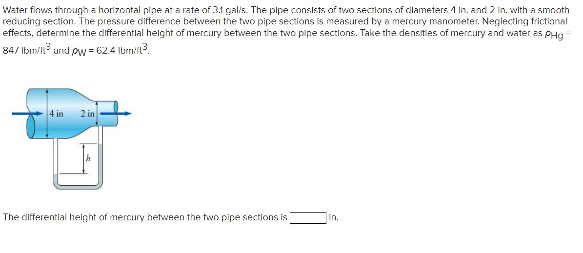 Solved The differential height of mercury between the two | Chegg.com