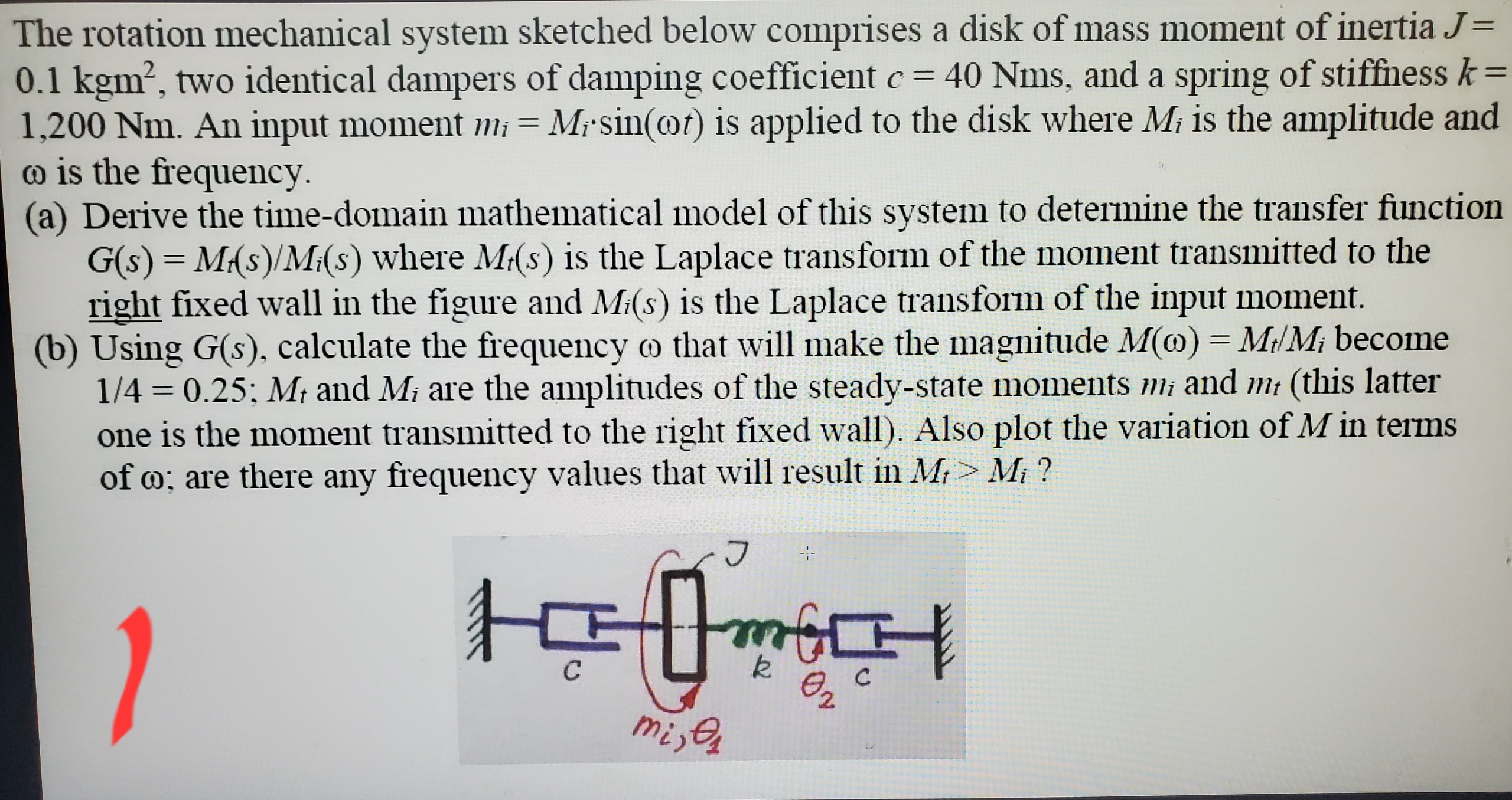 Solved The rotation mechanical system sketched below | Chegg.com