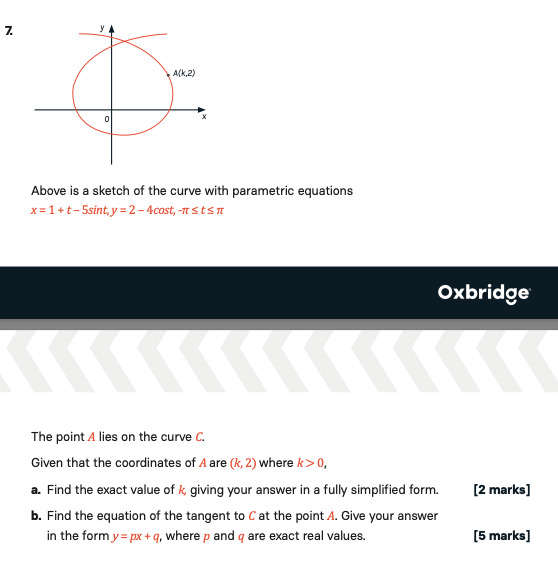 Solved Above is a sketch of the curve with parametric | Chegg.com