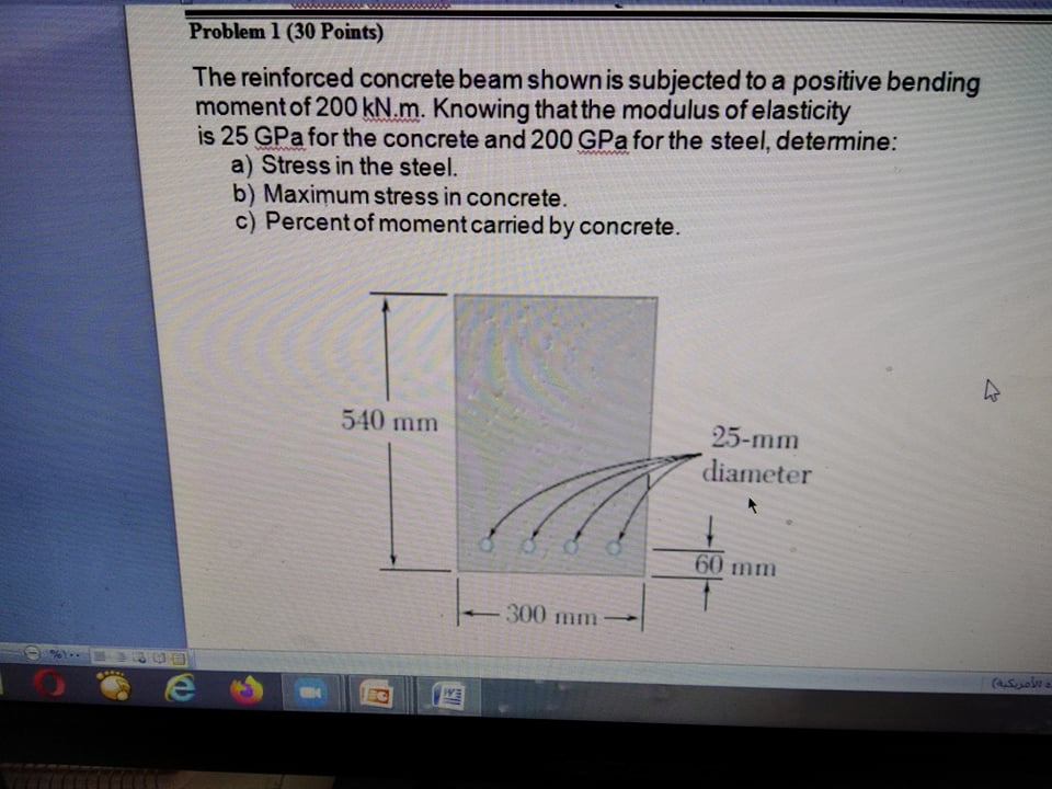 Solved Problem 1 (30 Points) The reinforced concrete beam | Chegg.com