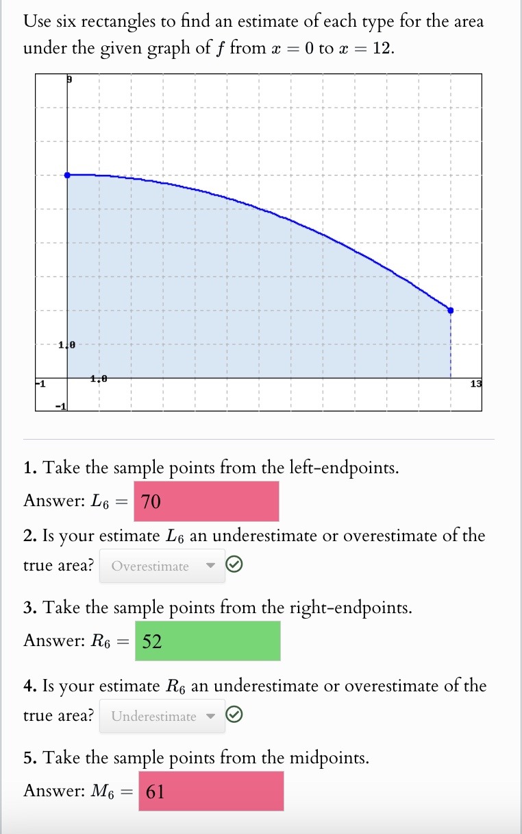 Solved Use six rectangles to find an estimate of each type | Chegg.com