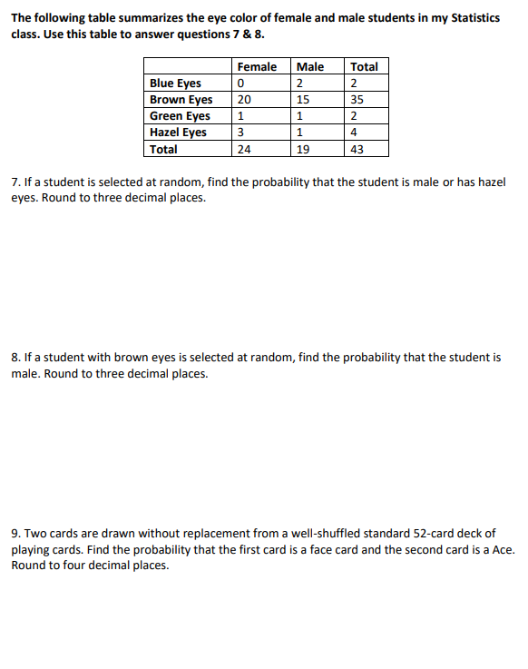 Solved The following table summarizes the eye color of | Chegg.com
