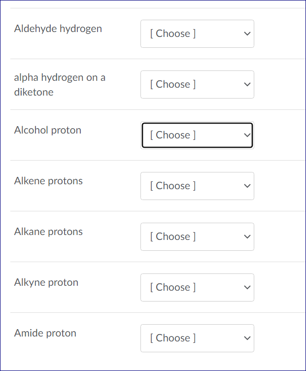 Solved Aldehyde hydrogen alpha hydrogen on a diketone | Chegg.com
