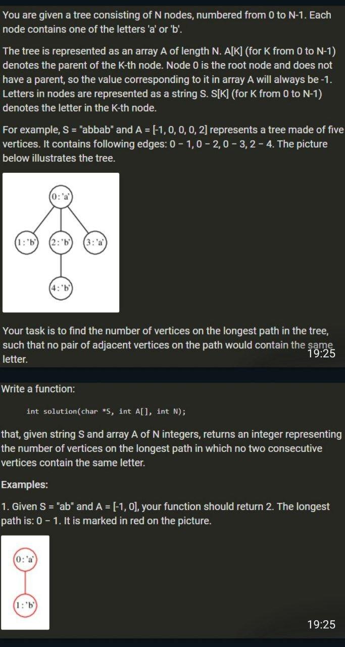 You are given a tree consisting of N nodes, numbered | Chegg.com