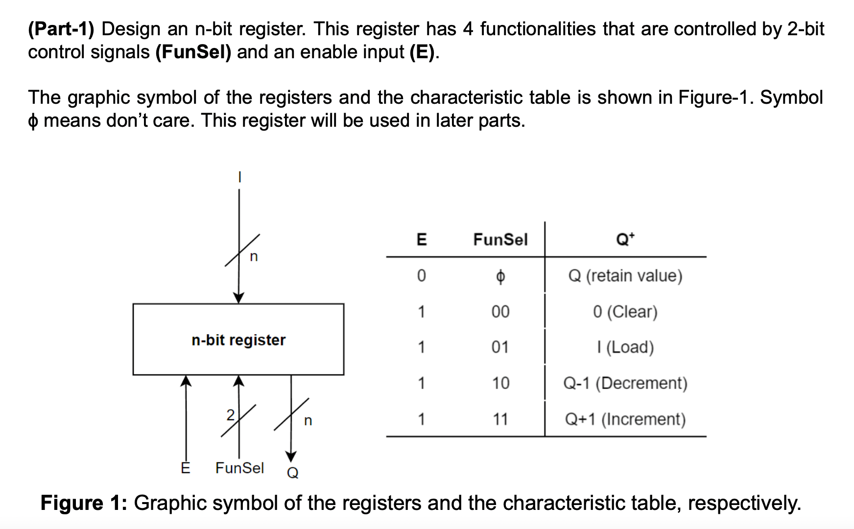 Solved (Part-1) Design an n-bit register. This register has | Chegg.com