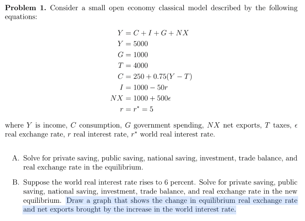Solved Problem 1. Consider a small open economy classical | Chegg.com