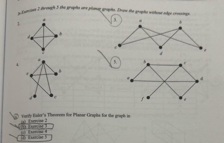 Solved In Exercises 2 through 5 the graphs are planar | Chegg.com
