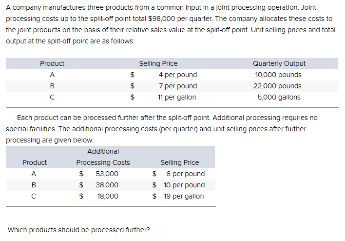 Solved A company manufactures three products from a common | Chegg.com
