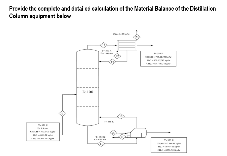 Solved Provide the complete and detailed calculation of the | Chegg.com