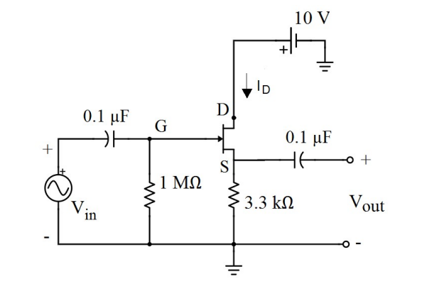 Solved Determine: a) Transistor operating point. b) The | Chegg.com