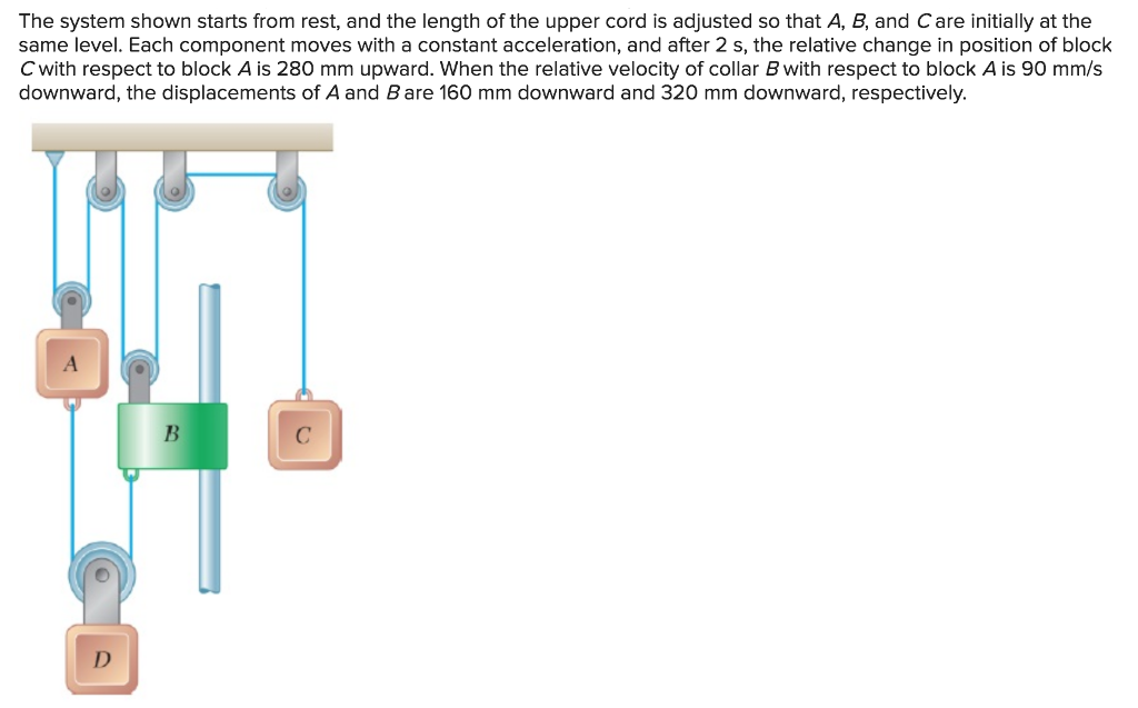Solved The system shown starts from rest, and the length of | Chegg.com