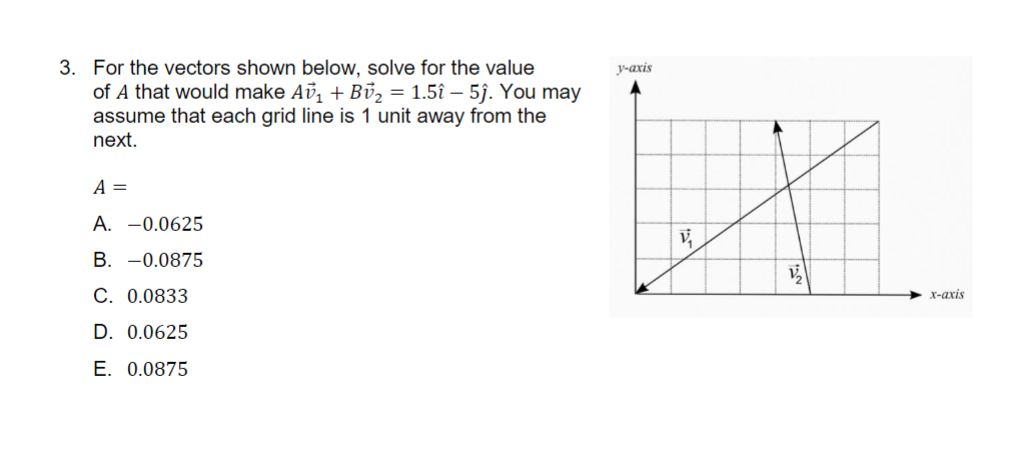 Solved 3. For the vectors shown below, solve for the value | Chegg.com