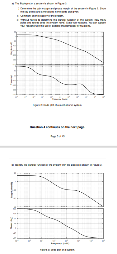 Solved a) ﻿The Bode plot of a system is shown in Figure 2.i) | Chegg.com