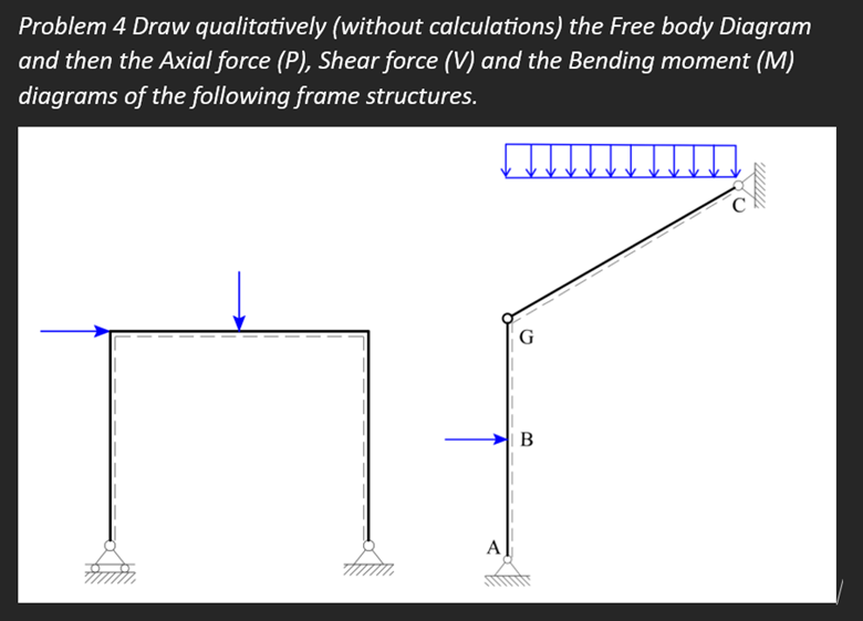 Solved Problem 4 Draw qualitatively (without calculations) | Chegg.com Solved Problem 4 Draw qualitatively (without calculations) | Chegg.com