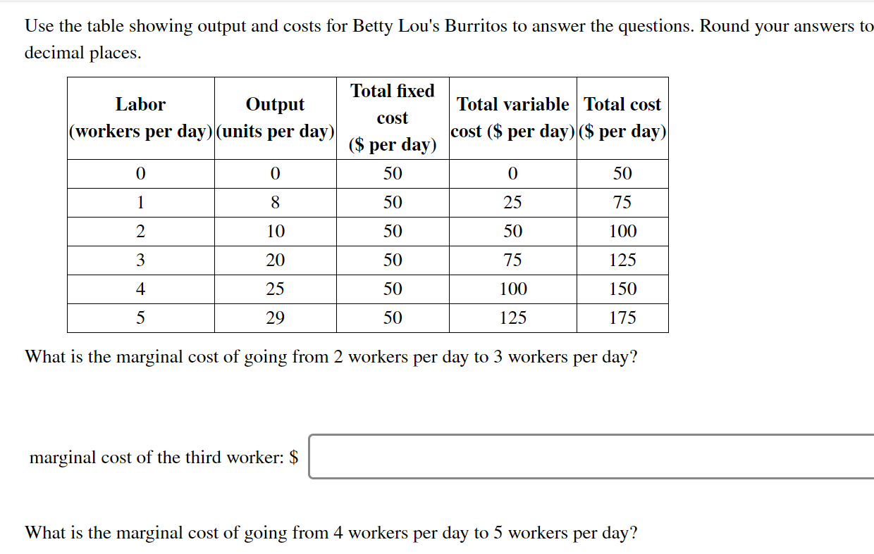 Solved Use the table showing output and costs for Betty | Chegg.com