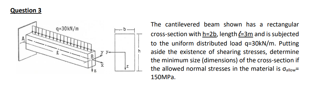 Solved Question 3 The cantilevered beam shown has a | Chegg.com