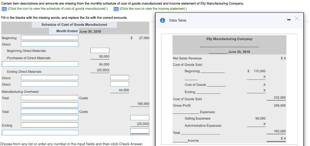 Solved Certain item descriptions and amounts are missing | Chegg.com