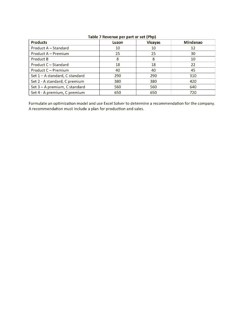 Solved The ABC Company ABC has two main product lines, each | Chegg.com